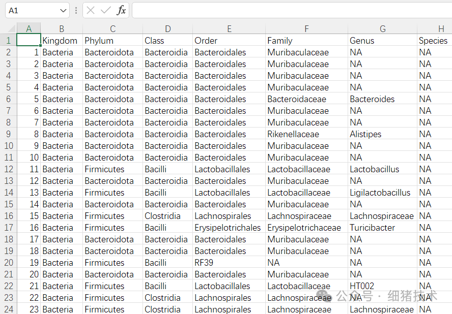 DADA2分析流程实操教程(1.16) - 知乎