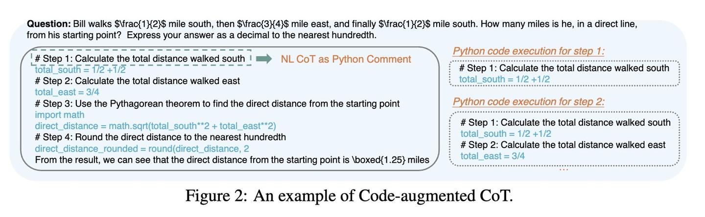 爱可可 AI 前沿推介(1.13) - 知乎