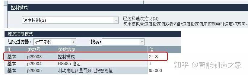 S7-1500连接V90 伺服系统实现位置闭环控制 - 知乎