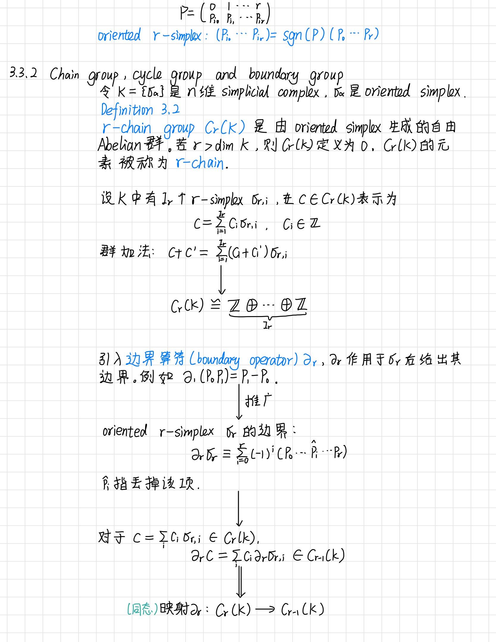 Chapter 3 Homology group - 知乎