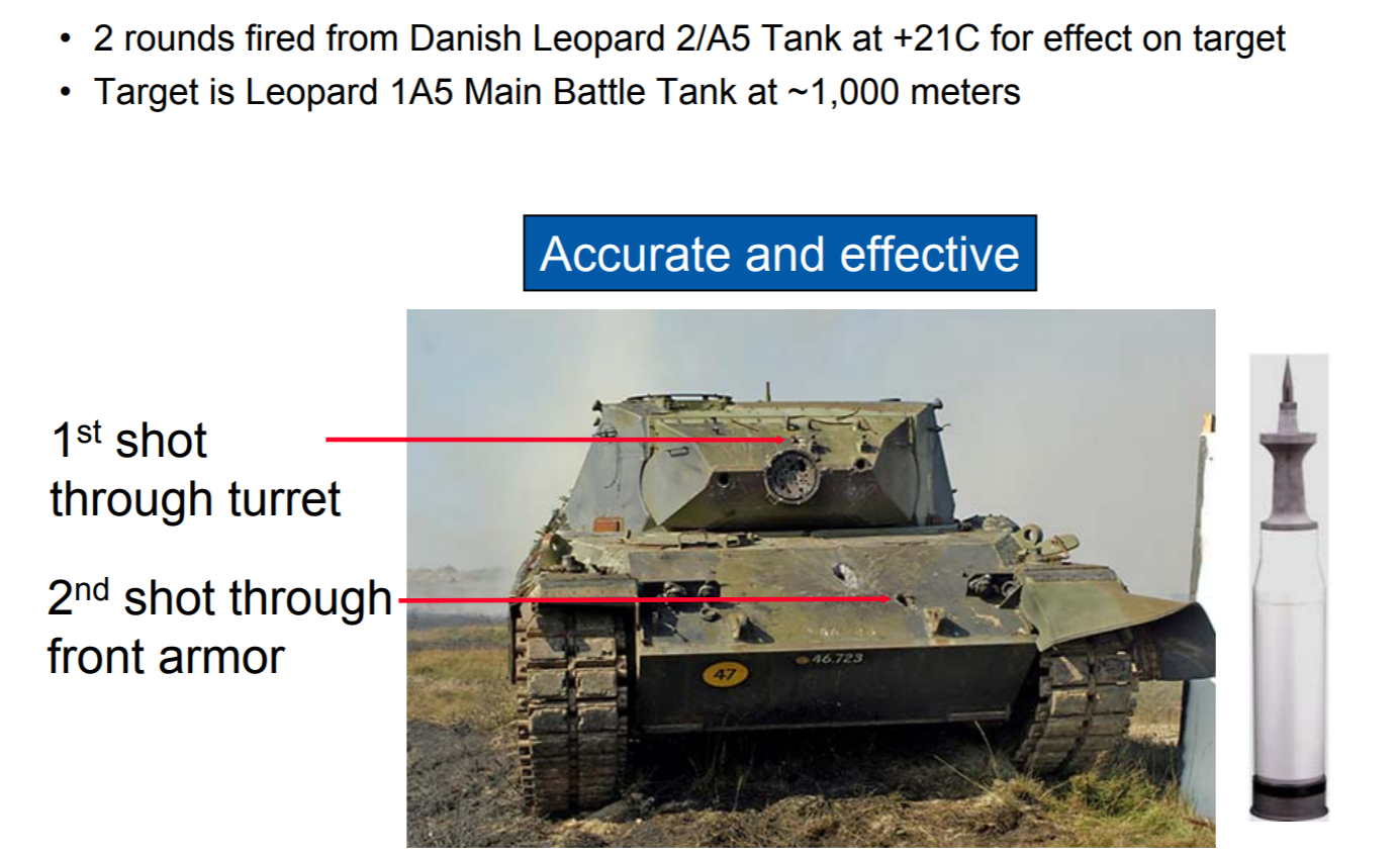 浅谈坦克主炮射击精度 - 知乎