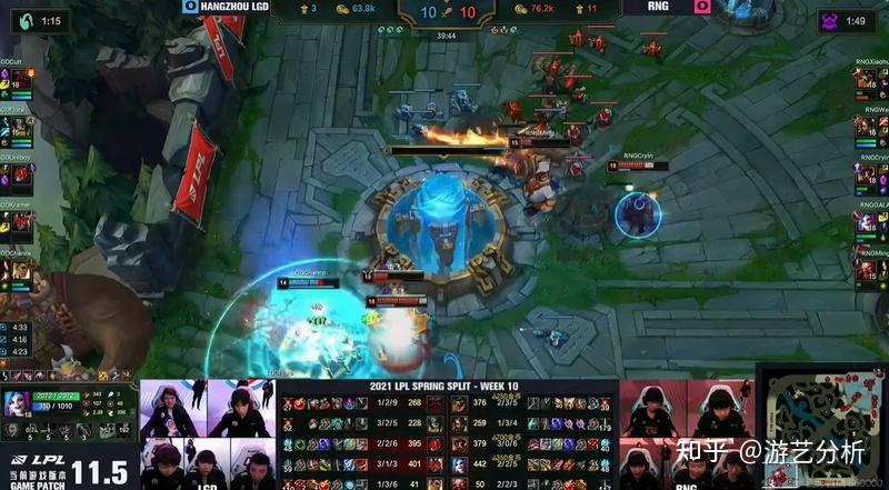 「威客电竞LOL」LPL春季赛：LGD 0-2 RNG - 知乎