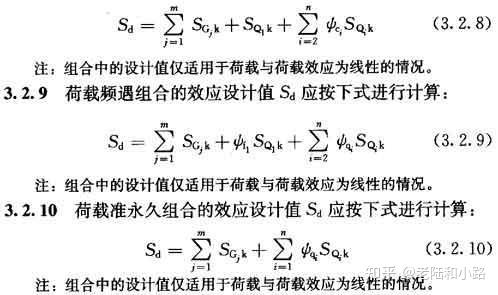 《建筑结构荷载规范》GB50009-2012 - 知乎