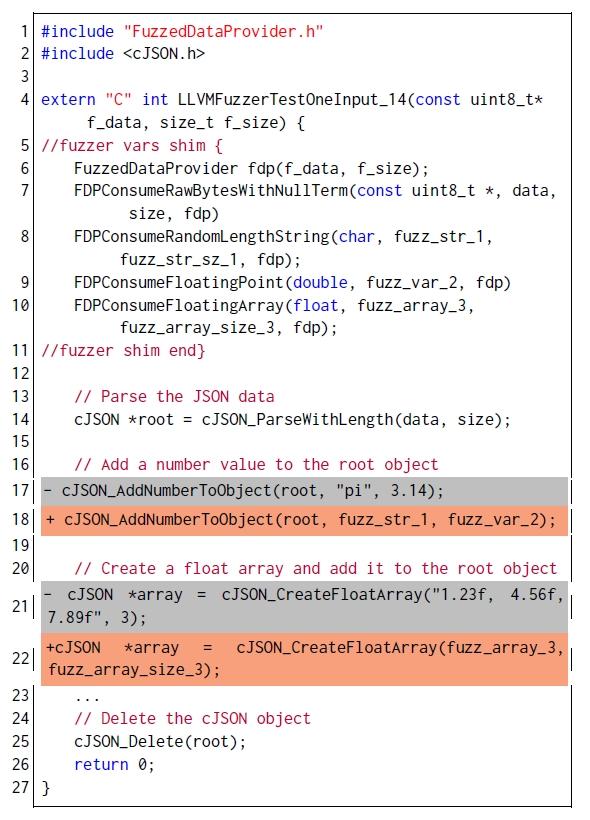 论文分享 | PromptFuzz：用于模糊测试驱动程序生成的提示模糊测试 - 知乎