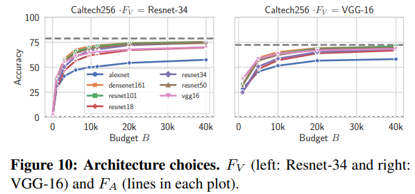 人工智能安全笔记（6）人工智能隐私性 - 知乎