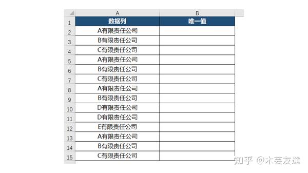 Vba实用基础程序 提取数据列中唯一值 知乎 