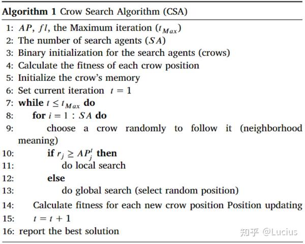 演化算法：crow Search Algorithm 知乎