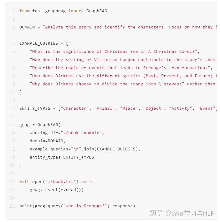 一个快速、低成本、高效的Fast GraphRAG - 知乎