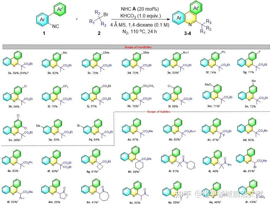 暨南大学王成明教授课题组：N-杂环卡宾催化烷基自由基对异腈的插入反应用于杂环的发散性构建 - 知乎