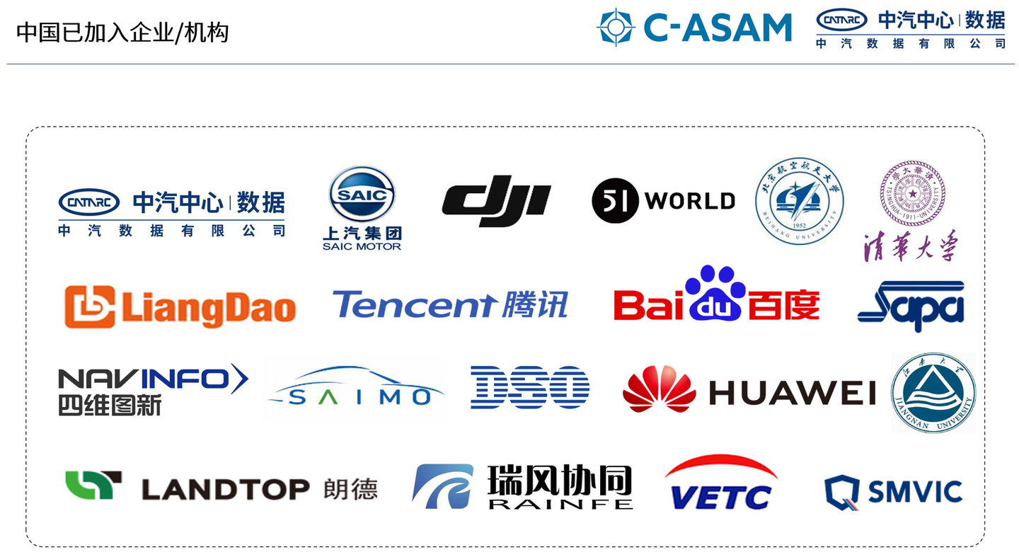 自动驾驶场景仿真有了参考标准！中文版ASAM OpenSCENARIO与OpenDRIVE标准已发布 - 知乎