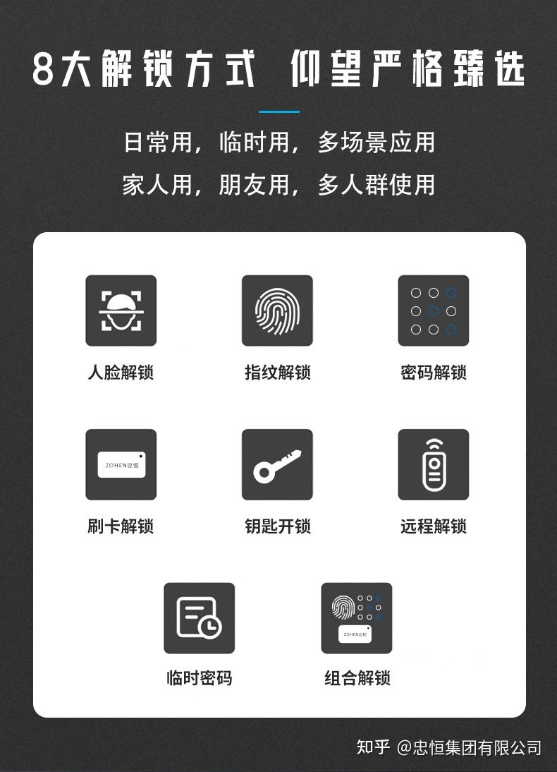 ZOHEN 仰望P30M | 全屋智能联动 - 知乎