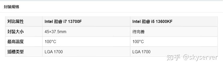 Intel 酷睿 i7 13700F - Intel 酷睿 i5 13600KF 参数信息对比，性能对比评测（含多核信息、单核信息、游戏体验 ...