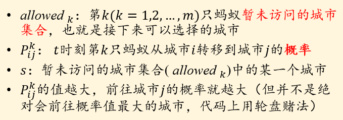 干货！快速读懂蚁群算法 知乎