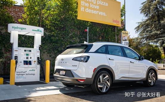 电动汽车 BEV、HEV、PHEV代表什么意思，都有哪些区别？ - 知乎