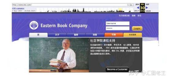 汇圈老王：EBC金融EBC外汇平台就是跑路黑平台USG联准！ - 知乎