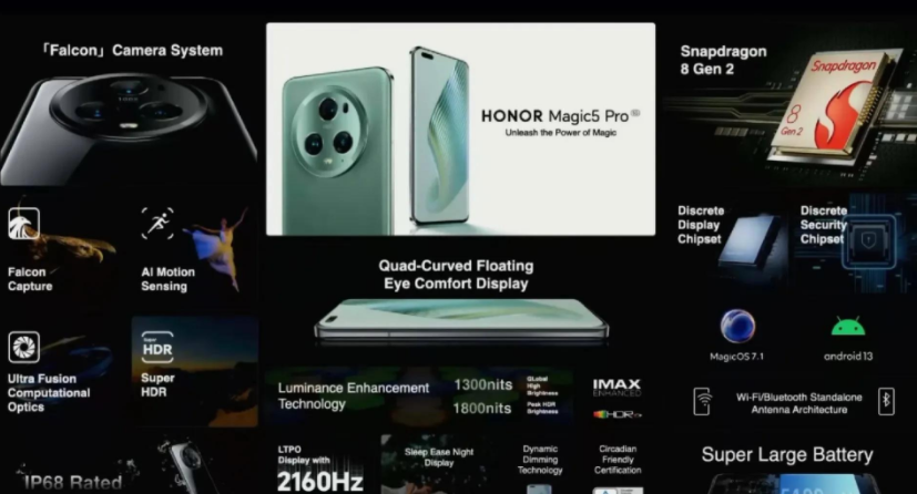 荣耀Magic5和Magic5 Pro有什么区别？通过对比让你知道哪款更适合自己 - 知乎