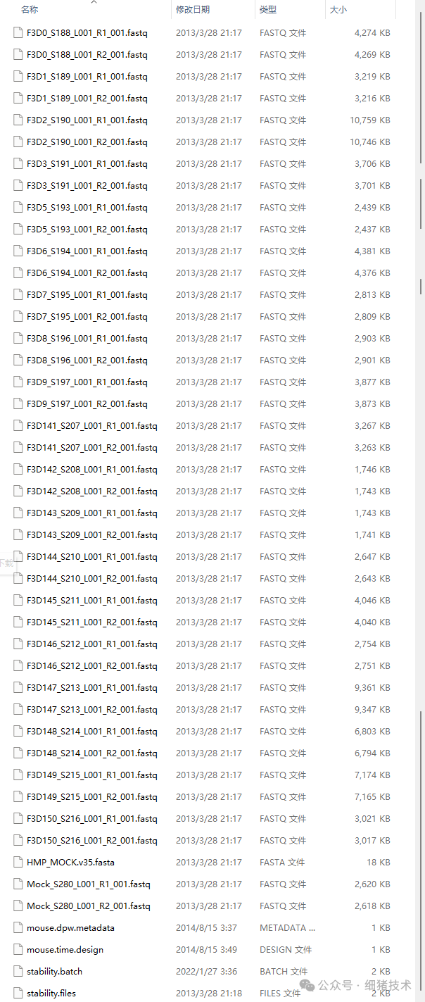 Mothur分析实战(1)_Mothur简介及运行准备 - 知乎