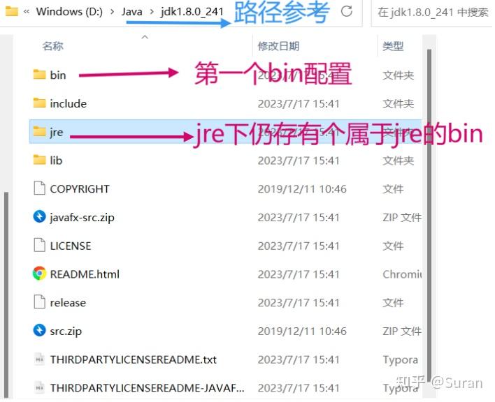 在Java中如何安装配置JDK? - 知乎