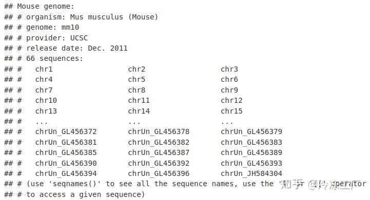 ChIP-seq 分析：GO 功能测试与 Motifs 分析（12） - 知乎