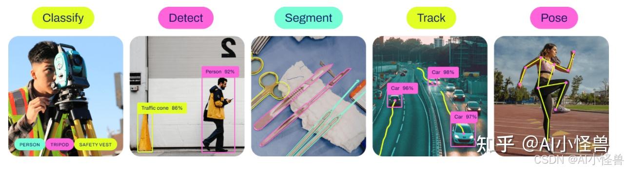 基于YOLO11的无人机检测系统（Python源码+数据集+Pyside6界面） - 知乎
