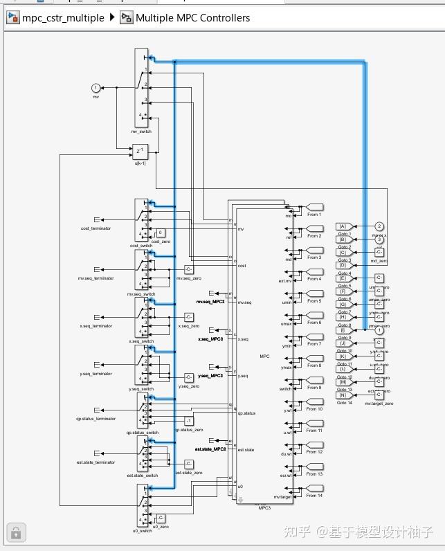 Simulink MPC 控制实例解析 05 Gain-Scheduled MPC - 知乎