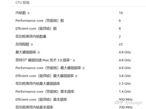 Ultra 7 155H的性能咋样，ultra 7 155h相当于什么处理器，相当于酷睿i几？日常办公学习需求能满足吗？能玩3A游戏吗 ...