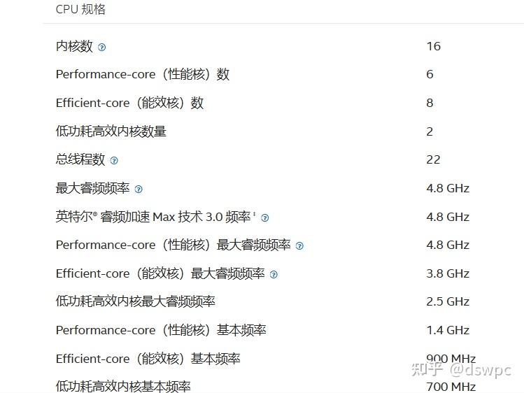 Ultra 7 155H的性能咋样，ultra 7 155h相当于什么处理器，相当于酷睿i几？日常办公学习需求能满足吗？能玩3A游戏吗 ...