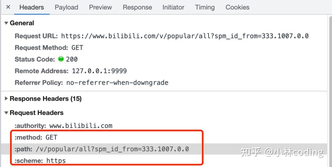 HTTPS 会加密 URL 吗？ - 知乎