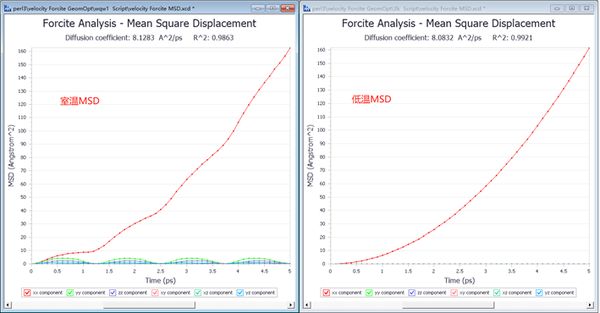 Materials Studio中Perl脚本的应用（三） - 知乎
