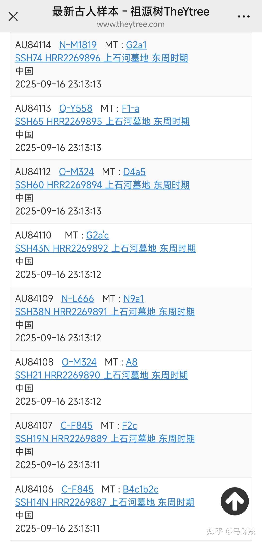 虢国古样本：关于A8a母系和Q1a-M120父系的讨论 - 知乎