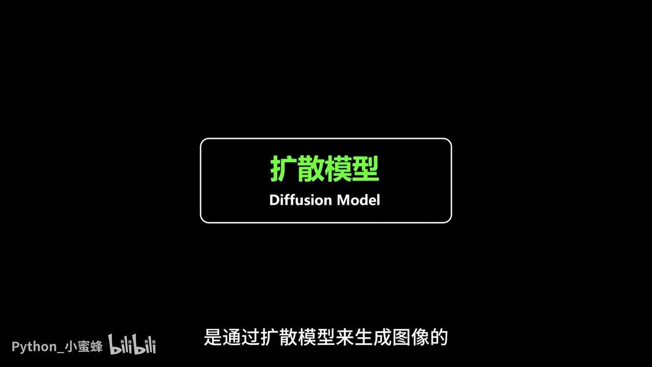 Stable Diffusion辅助建筑设计详细教程（附SD安装包插件）一键快速生成你想要的效果图，人人都能成为建筑设计师！ - 知乎