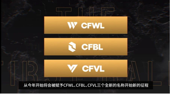 从ACL到EWC,发展十几年的CF电竞在2025年走向了更大的舞台 - 知乎