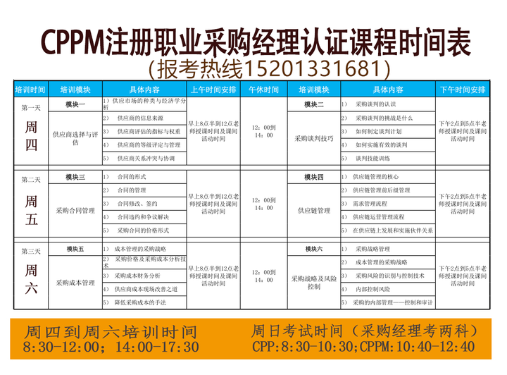 CPPM证书怎么报考？报名流程是什么？ - 知乎