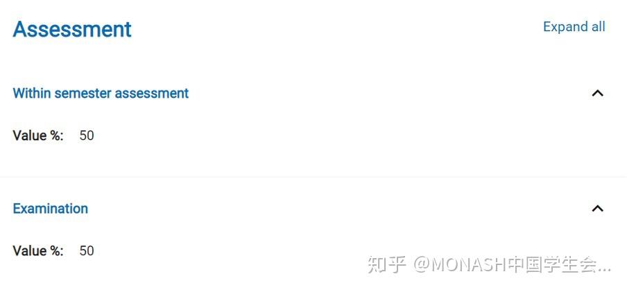 【MCSA干货】 Monash Summer选修这一篇就够了 - 知乎