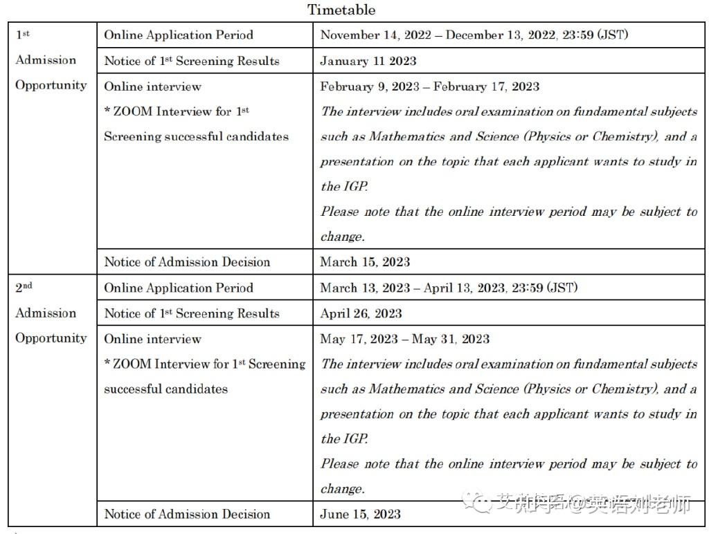 SGU学部全攻略：芝浦工业大学 创新的全球计划IGP 2023年9月入学 - 知乎