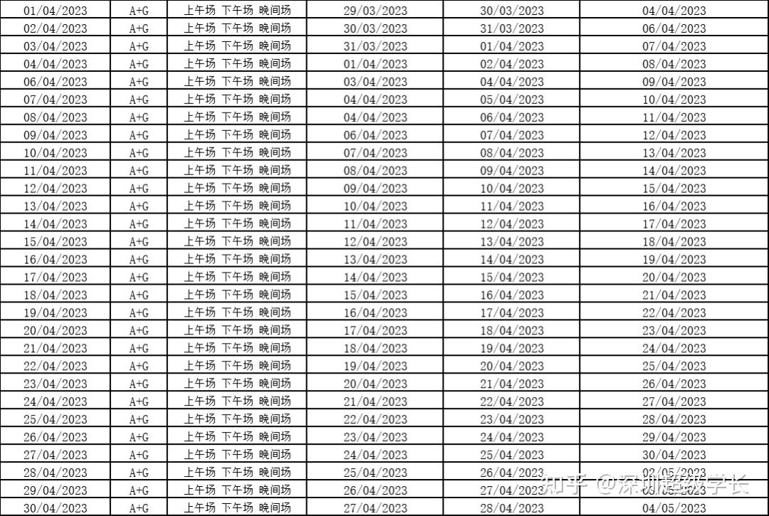 超详细|2023年雅思考试时间安排汇总！ - 知乎
