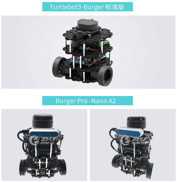 ROS开源小车TurtleBot3详情介绍（Burger） - 知乎