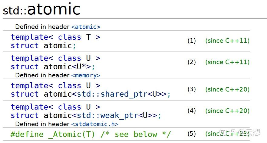 （一）STL与线程安全 - 知乎