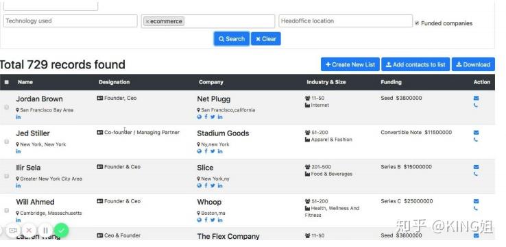 TOP30海外流行的B2B销售工具 - 知乎