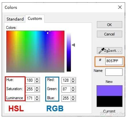 Origin教程（3）——色彩基础及自定义配色方案 - 知乎