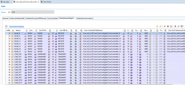 S32G2-LLCE官方demo记录 - 知乎