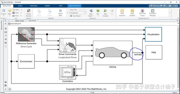 Virtual Vehicle Composer 2022b 模型变更 知乎