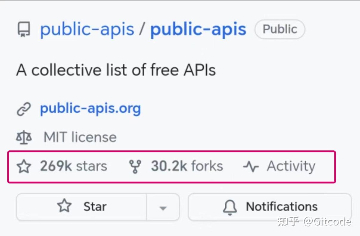 公开可用的API 合集 - 知乎