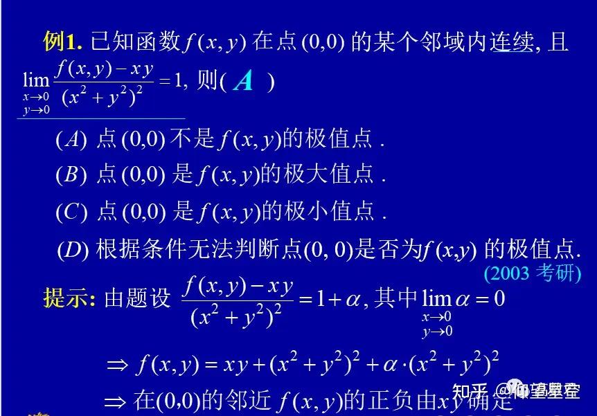 多元函数的极值及其求法 知乎 
