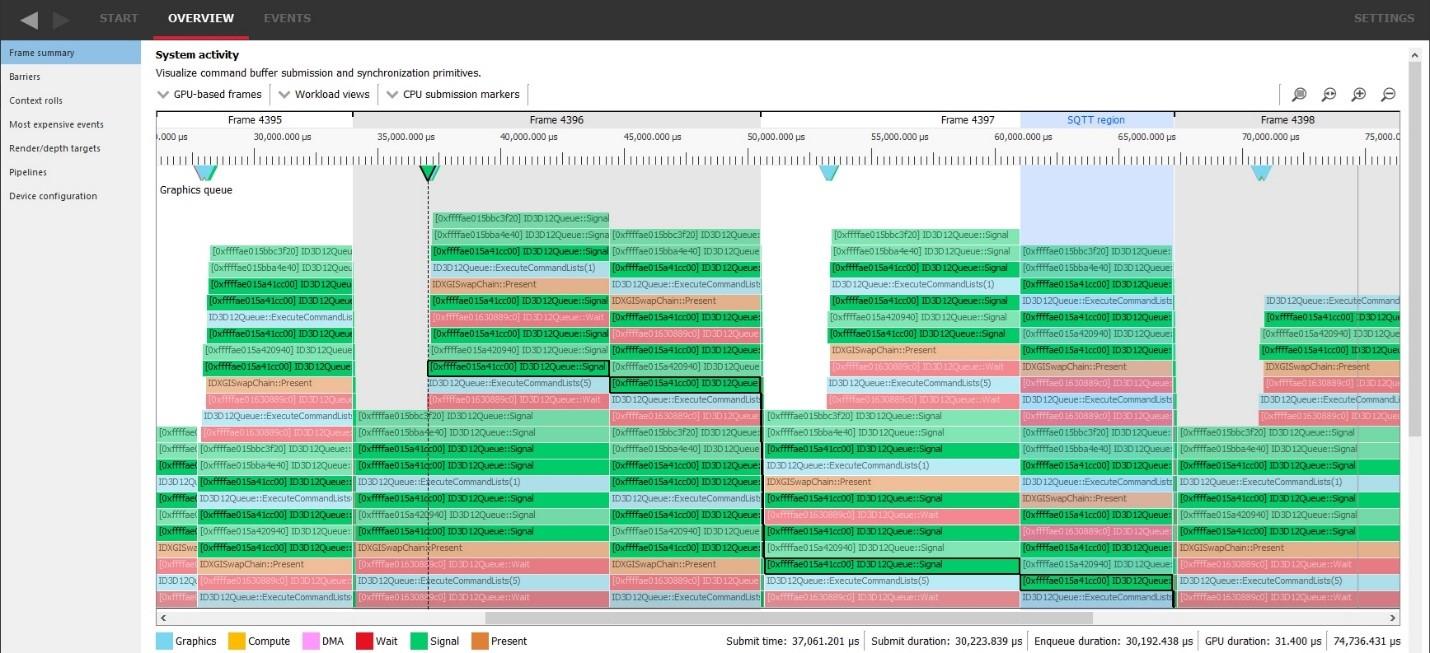 【技术精讲】一文带你看懂Radeon GPU Profiler和GPUView中的图示 - 知乎
