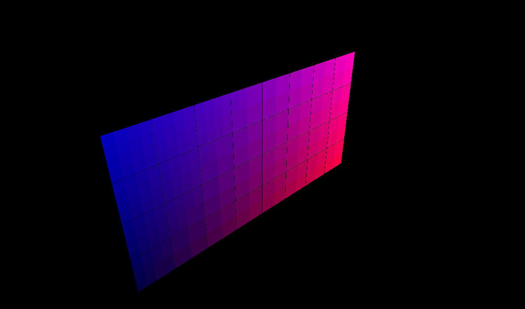VisPy，一个神奇的 Python 库 - 知乎
