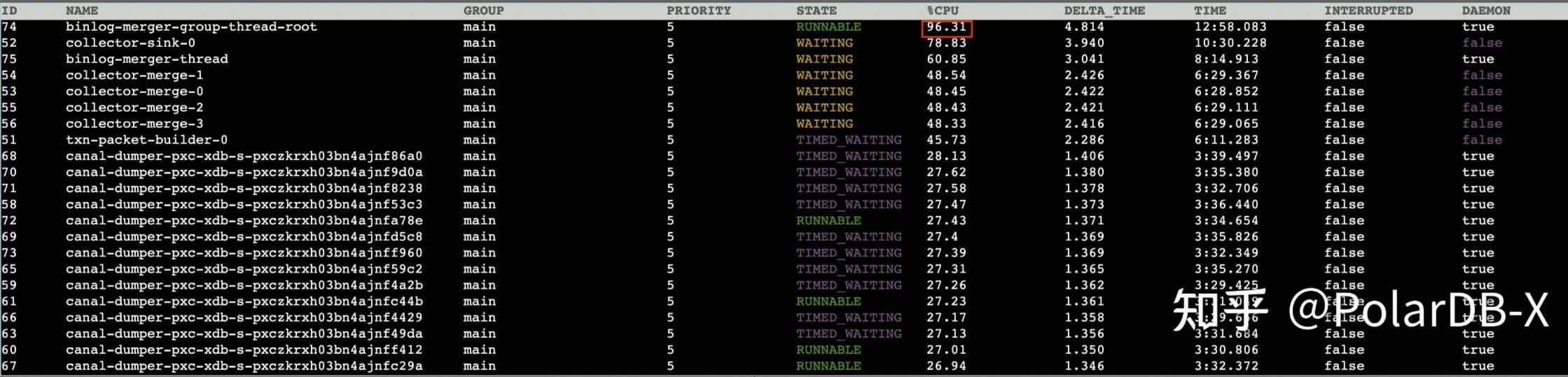PolarDB-X 全局 Binlog 解读之性能篇(下) - 知乎