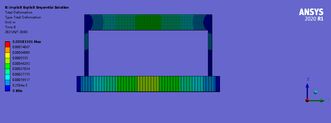 Workbench LS-DYNA中Dynamic Relaxation（动态松弛），Implicit Explicit Sequential Solution（隐式-显示顺序求解） - 知乎