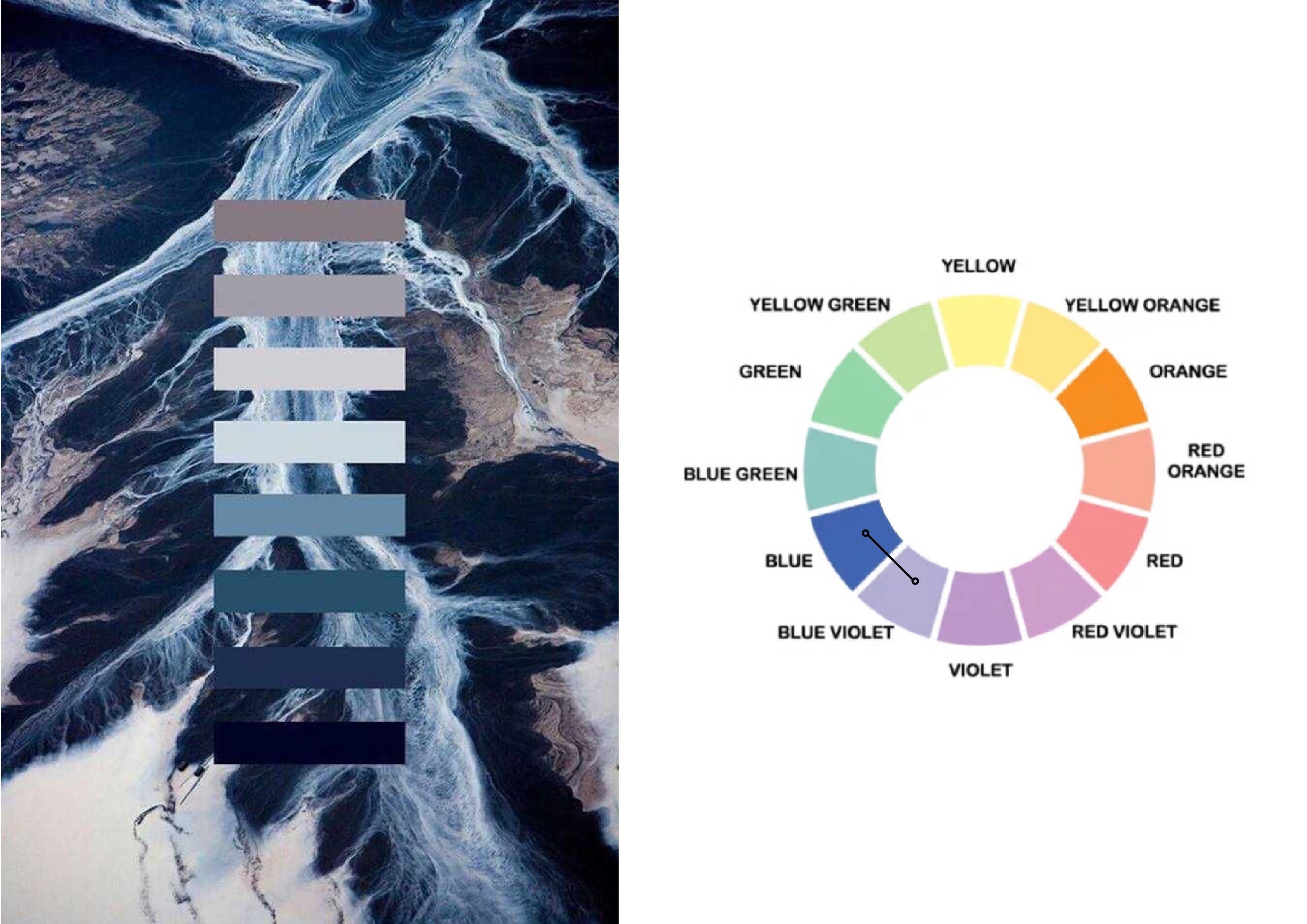 设计基本色彩学｜Chromatics - 知乎