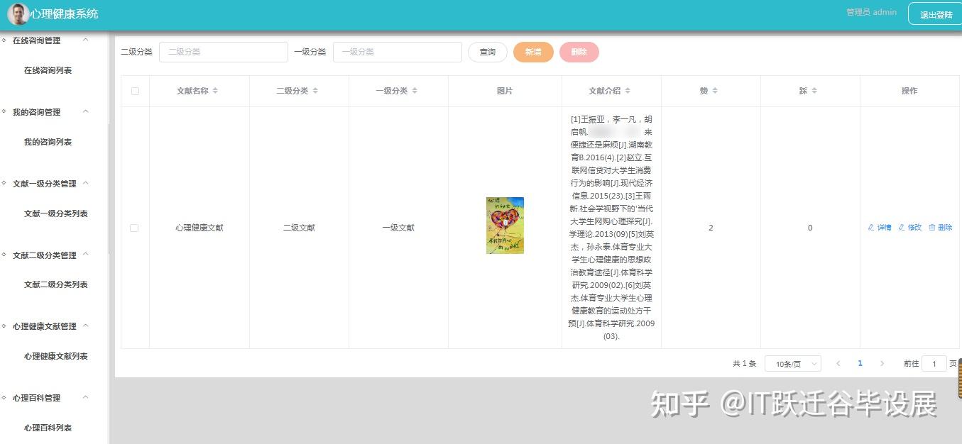 Springbootvue心理咨询预约系统 Ssm校园心理咨询平台 Java心理测试平台 大学生心理健康平台 心理健康系统java 知乎